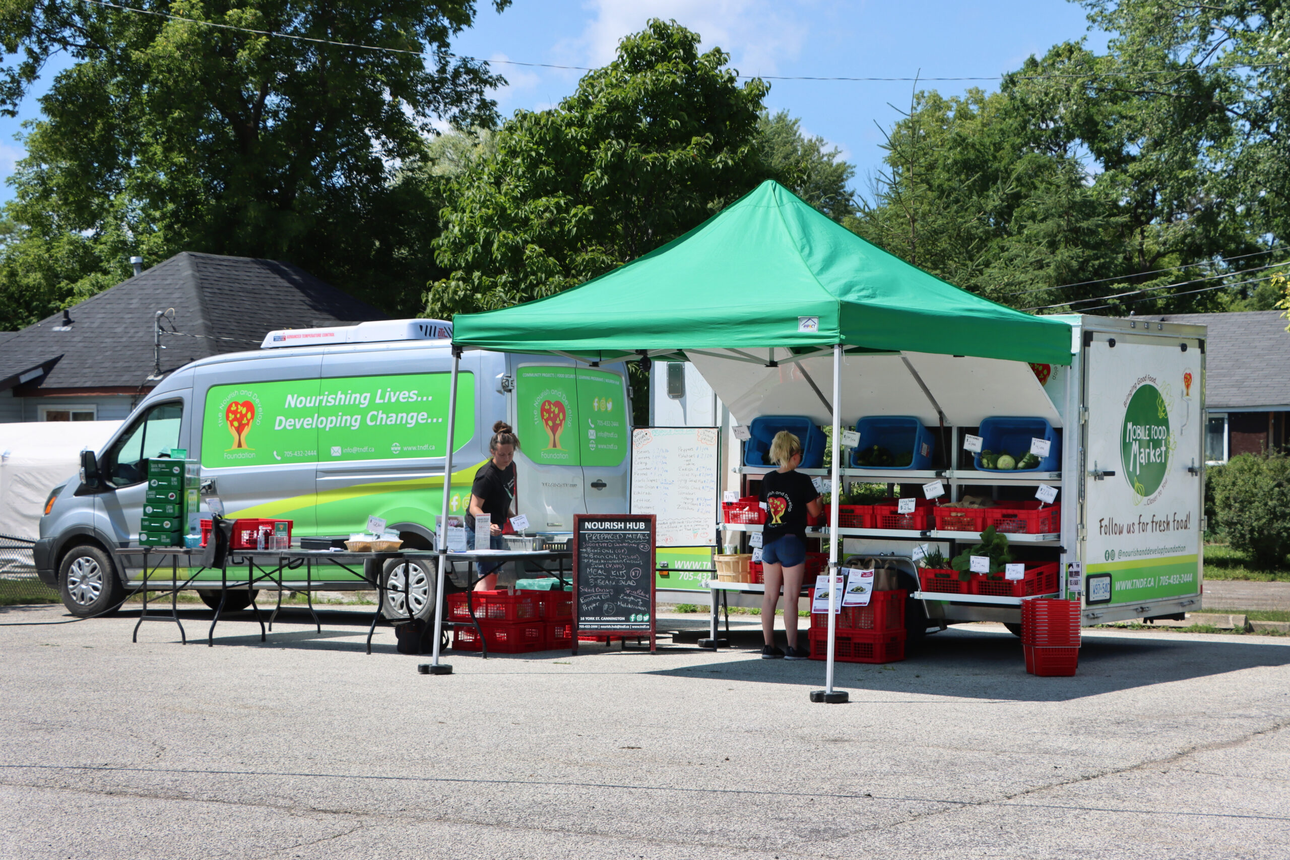» Fighting Food Deserts in Rural Communities